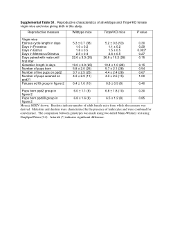Supplemental Table S1.pdf