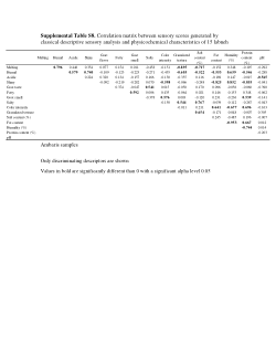 Supplemental Table S8.
