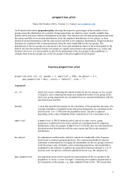 R function for proportion plots