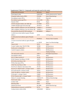 Supplemental Table S1.docx