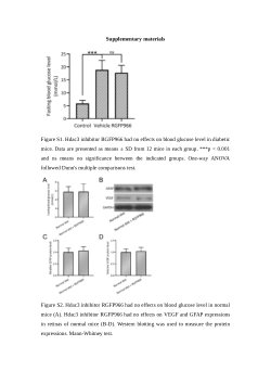 Supplementary materials.docx
