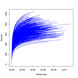 Supplementary Figure 15