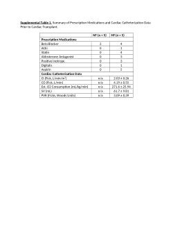 Supplemental Table 1.docx