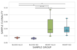 SAMPLE_CLONALITY.pdf