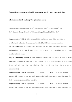 Transitions in metabolic health status and obesity over time and risk ...