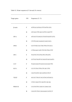 Supplemental tables-R1