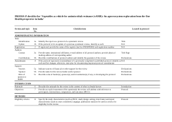 PRISMA-P-checklist_vAMR_Kalpana P et al, 2023.doc