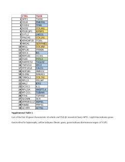 Supplemental material De Chiara L et al revised.docx