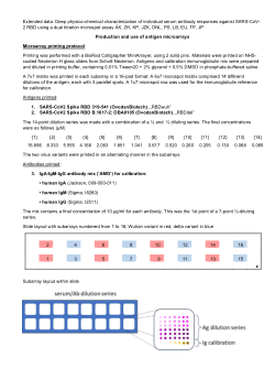 Detailed microarray protocol