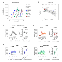 Figure4_final_R1_v3.pdf