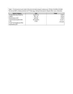 Raw data of LCA BSF, table and Figure