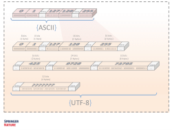 (7) ASCII and UTF-8.pdf