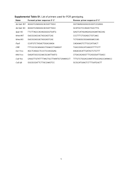 Supplemental Table S1