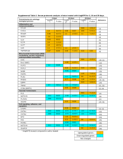 Supplemental table 2 with references