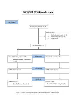 Item - CONSORT-2010-Checklist-MS-Word.doc - figshare - Figshare