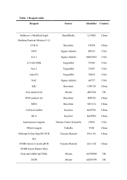 Table. 1 Reagent table.