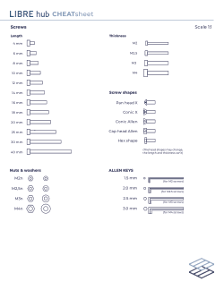 LIBRE cheat sheet.pdf