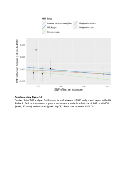 Supplementary Figure 1.pdf