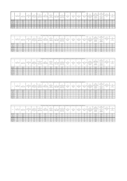2016-2020 Sports tourism competitiveness of Guangdong-Hong Kong-Macao ...