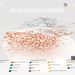 Central Queensland University: What does a university look like?