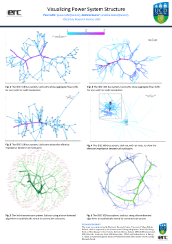 Poster: Visualizing Power System Structure