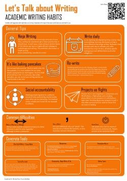 Let's Talk about Writing - Academic Writing Habits