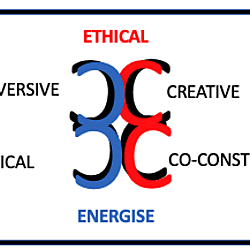 E4C framework is a framework for preparing middle years students for ...