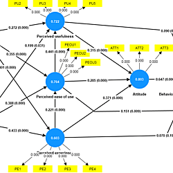 Examining factors affecting students’ intention of using Metaverse ...