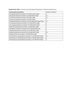 Supplemental Table 1.pdf