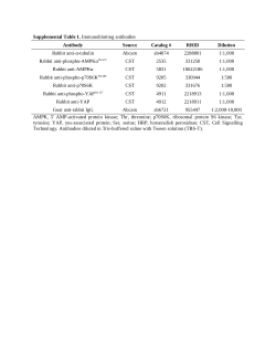 Supplemental Table 1