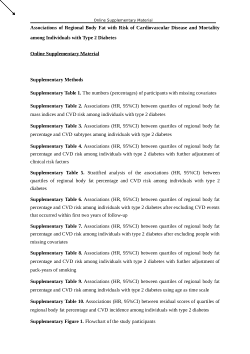 supplementary material(1).docx