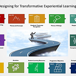 Designing for Transformative Experiential Learning Architecture