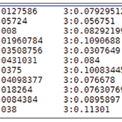 SVM Classifier – a comprehensive java interface for support vector machine classification of ...