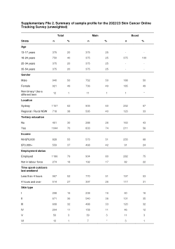 Supplementary File 2 - Sample summary profile.pdf