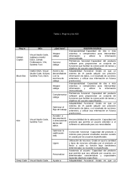Tabla 1. Plug Ins y los ISO.docx