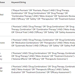 String operations employed in Efficacy and safety of various drug ...