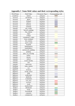 Item - ColorBlindGAN: A Generative Adversarial Network Framework for ...