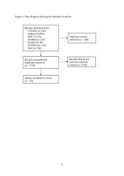 Gender equality Data and flow chart.docx
