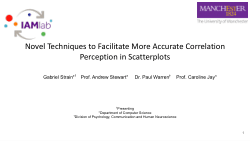 Manchester Vision Network (MVN 2023): Novel Techniques to Facilitate ...