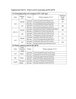 Supplemental Table S1.pdf
