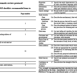 PRISMA-P-checklist recommended items toaddress in a systematic review ...
