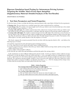 Rigorous Simulation-based Testing for Autonomous Driving Systems ...