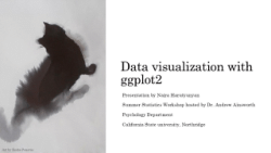 Data Visualization with ggplot2 in RStudio