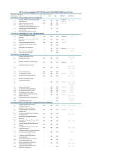 Item - Mapping CIS Controls to NIST CSF and ISO 27001/27002 ...