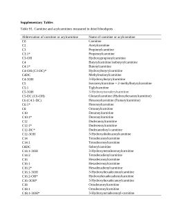 JDS.2024-25646 Revised Manuscript_Supplemental_Tables