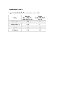 Supplemental material.docx