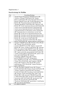 PRISMA-P Checklist, Data Extraction form and Critical Appraisal form of ...