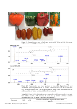 Data for A modified extraction and saponification method for the determination of free ...
