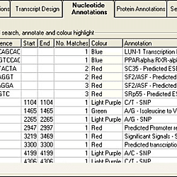 Djinn Lite: a tool for customised gene transcript modelling, annotation-data enrichment and ...