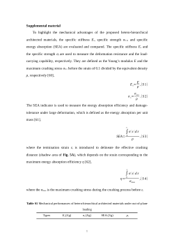 Supplemental material-NVPP_252910462.docx